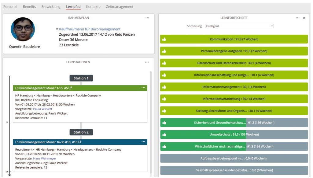 Digital training management for better qualified trainees