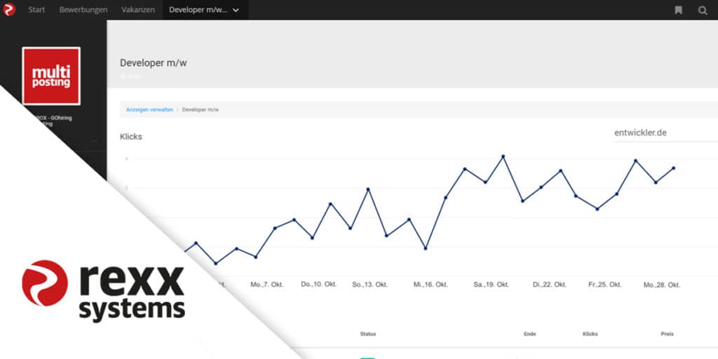 Multiposting im rexx Bewerbungsmanagement