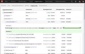 Compensation & Benefits für Personalentwicklung