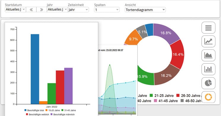rexx HR Software: Innovativ für Mittelstand und Konzerne