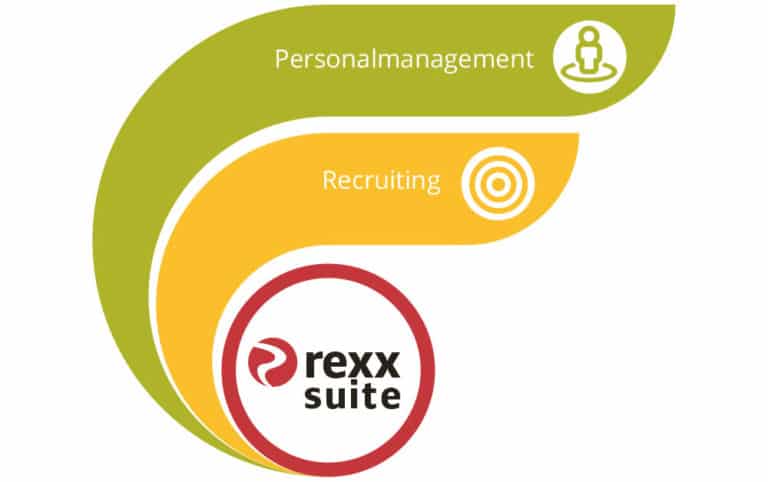 rexx Suite: All-in-One Lösung für Ihre HR-Maßnahmen