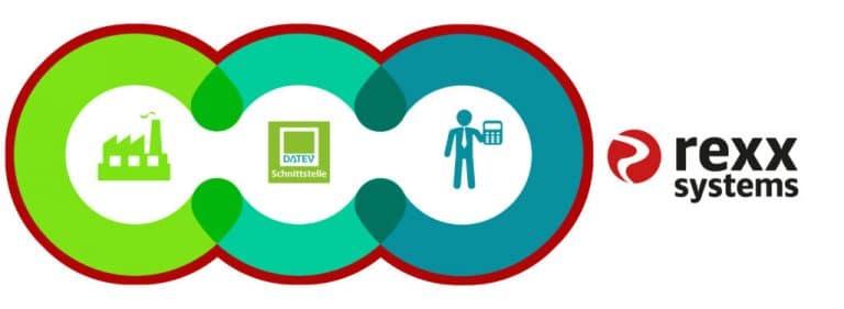 rexx Steuerberater Partnerprogramm - rexx systems