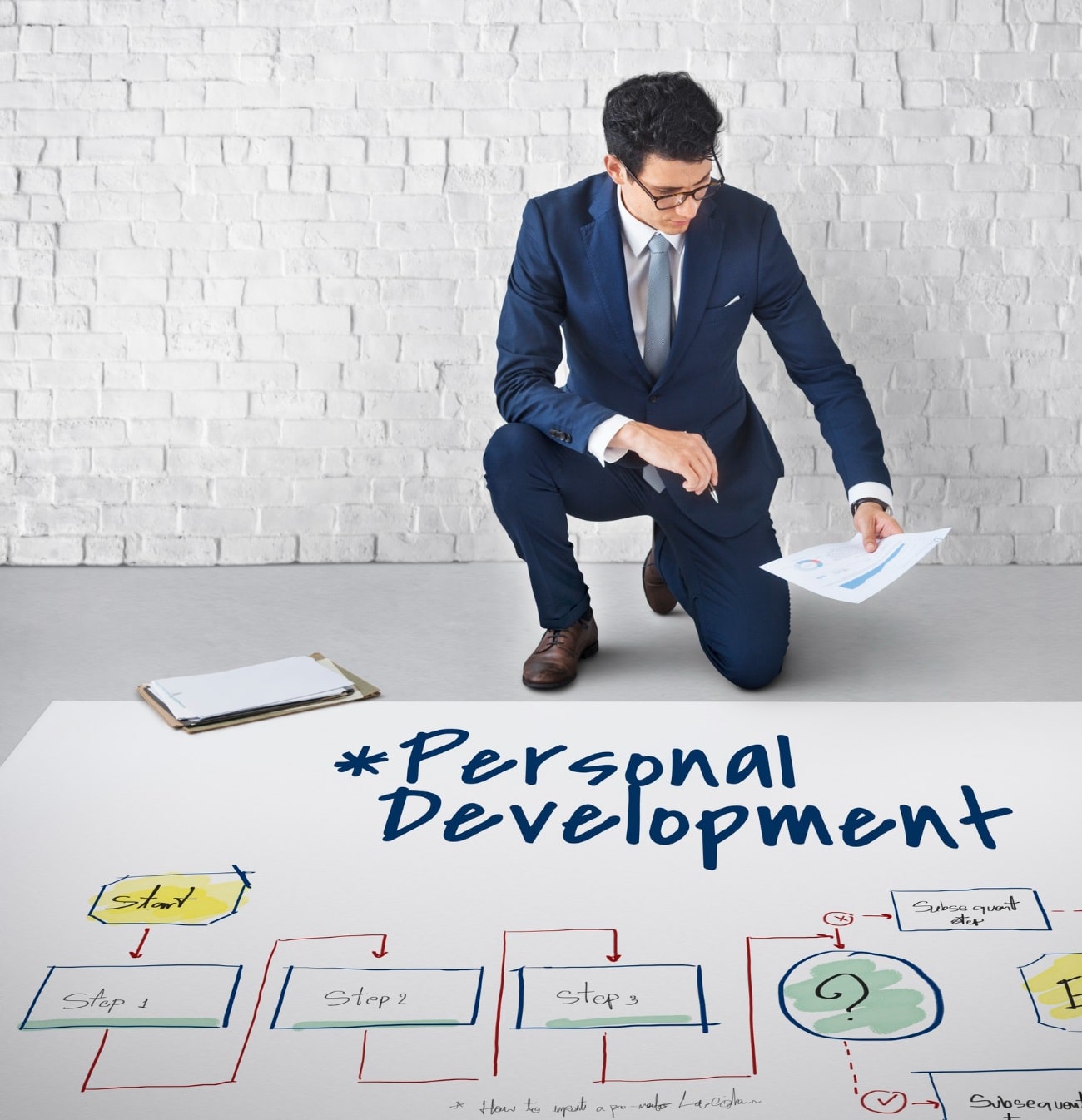 Personalentwicklung: Definition, Maßnahmen und Ziele